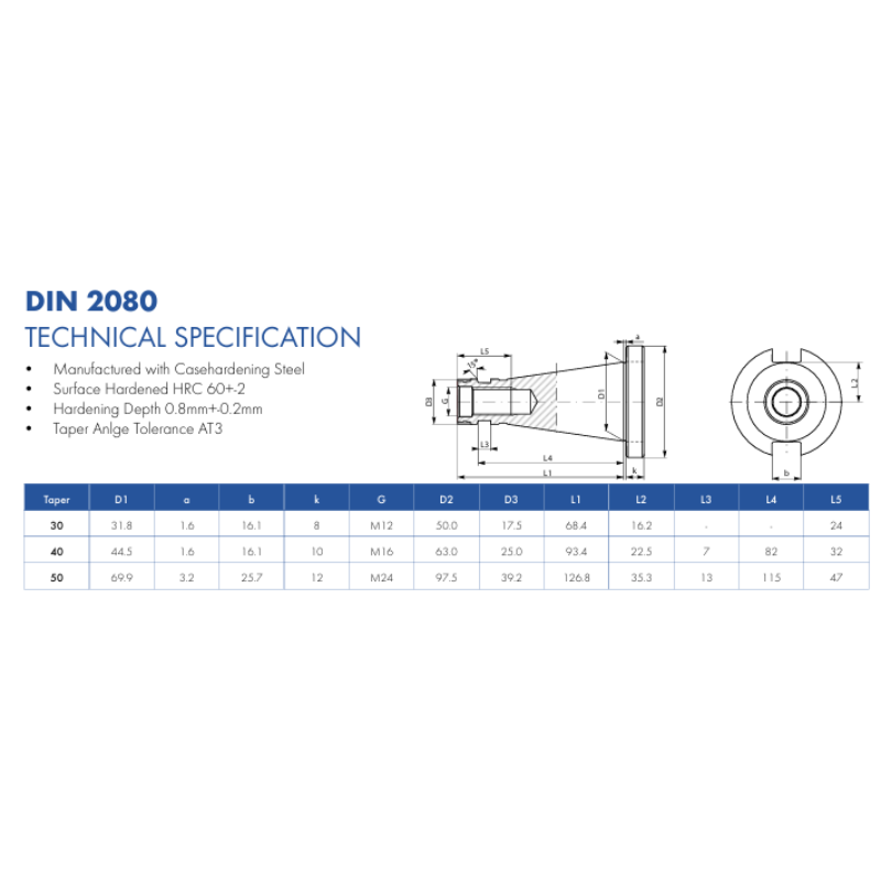 Omega Products DIN2080 ISO40 Face Mill Arbor - M16 Thread - 15,000RPM ...